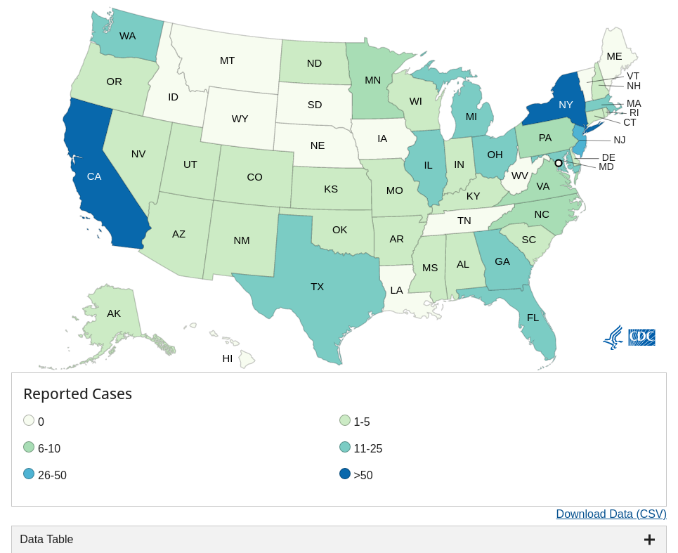 National Typhoid and Paratyphoid Fever Surveillance Annual Summary, 2017 | Typhoid Fever | CDC